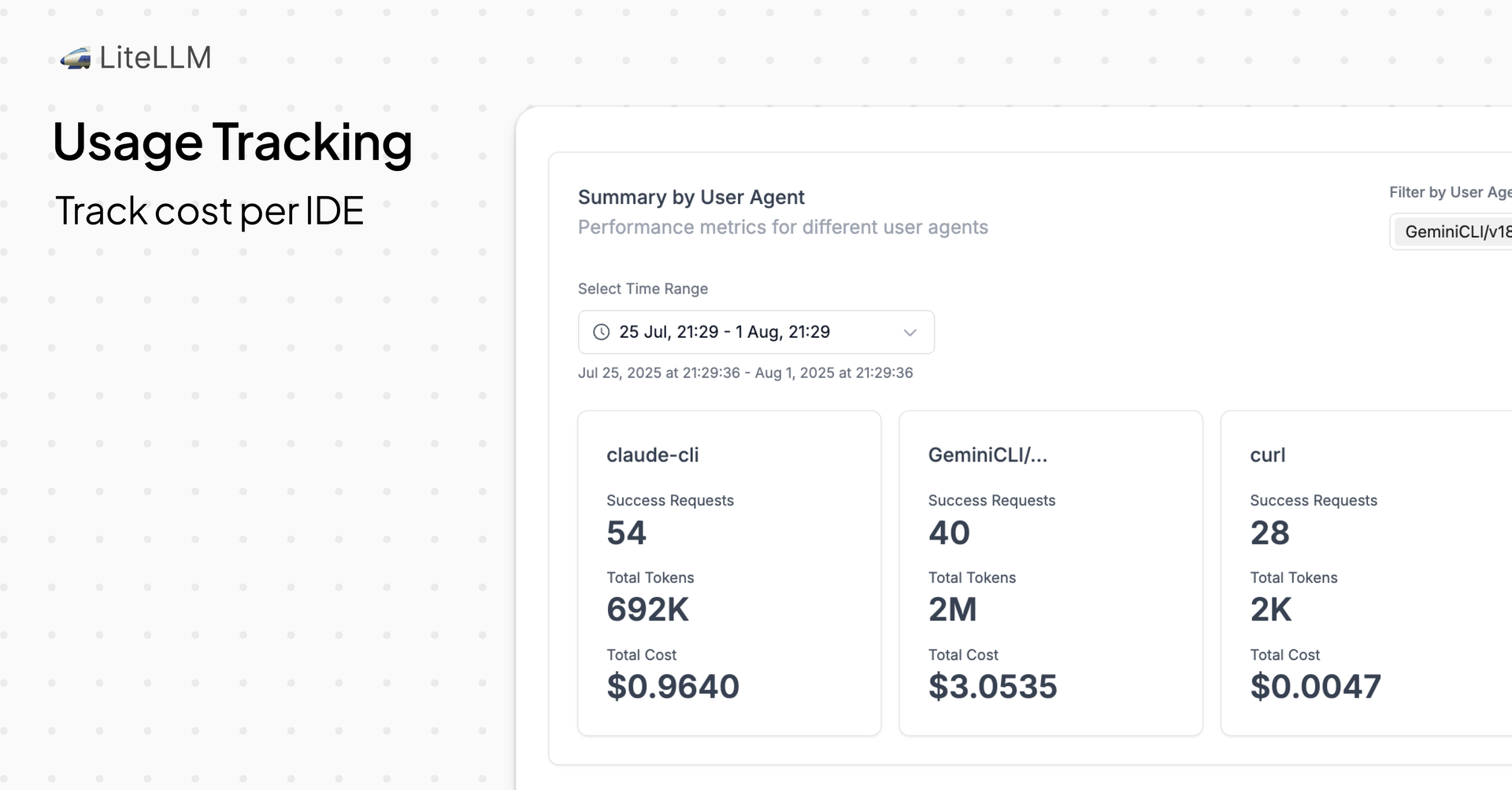 Release Notes | liteLLM