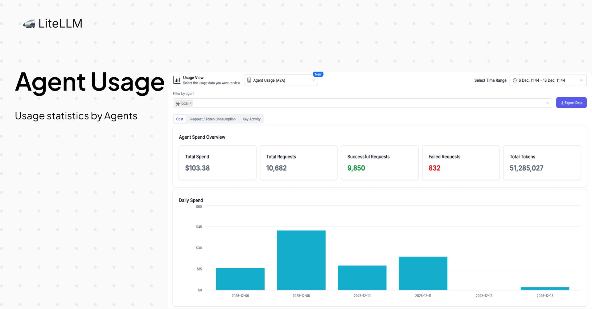 [Preview] v1.80.10.rc.1 - Agent Gateway: Azure Foundry & Bedrock AgentCore | liteLLM