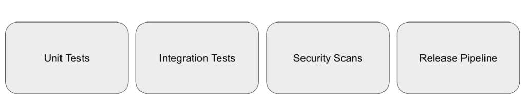 Security Townhall Updates | liteLLM