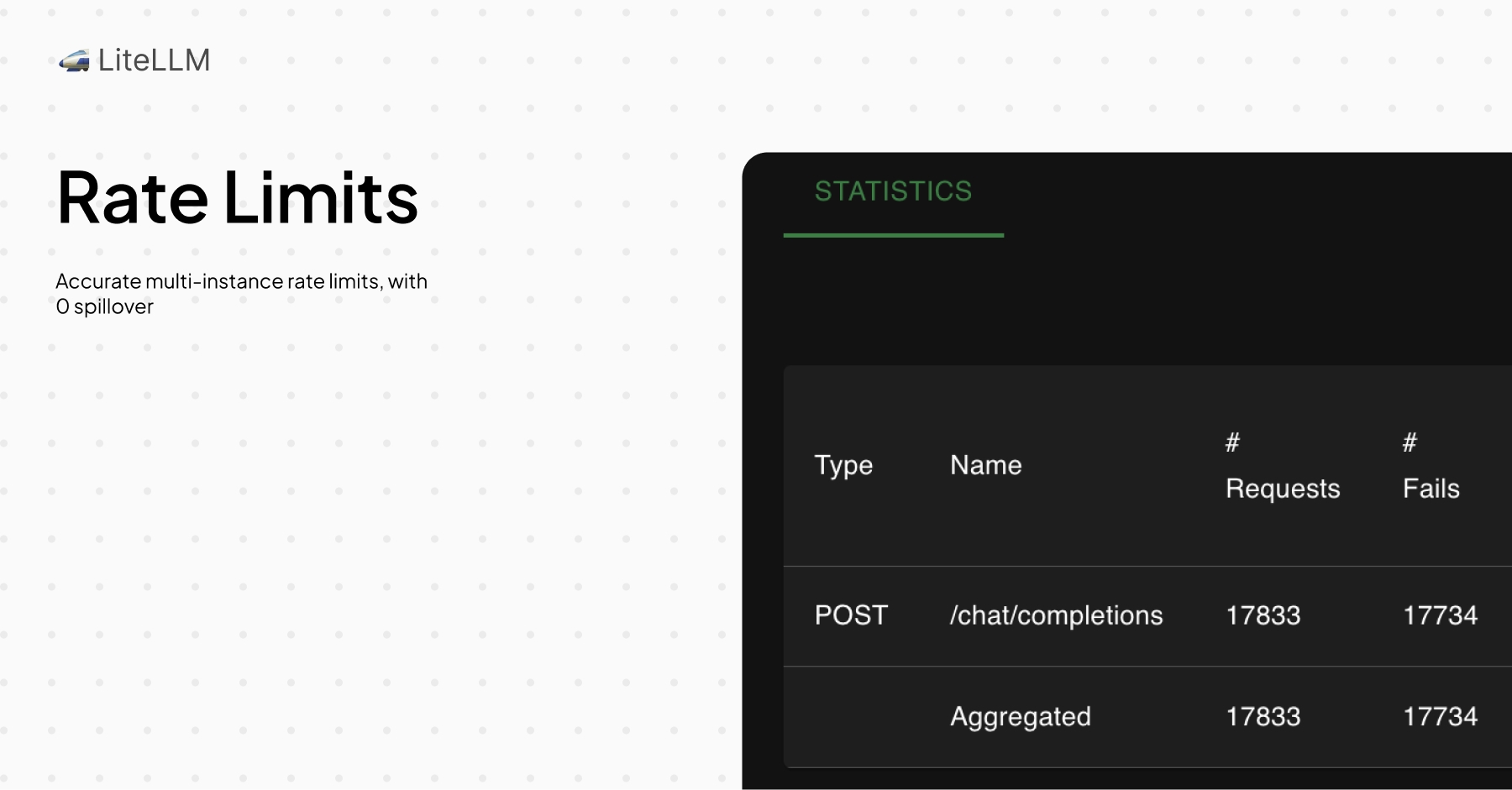 Release Notes | liteLLM