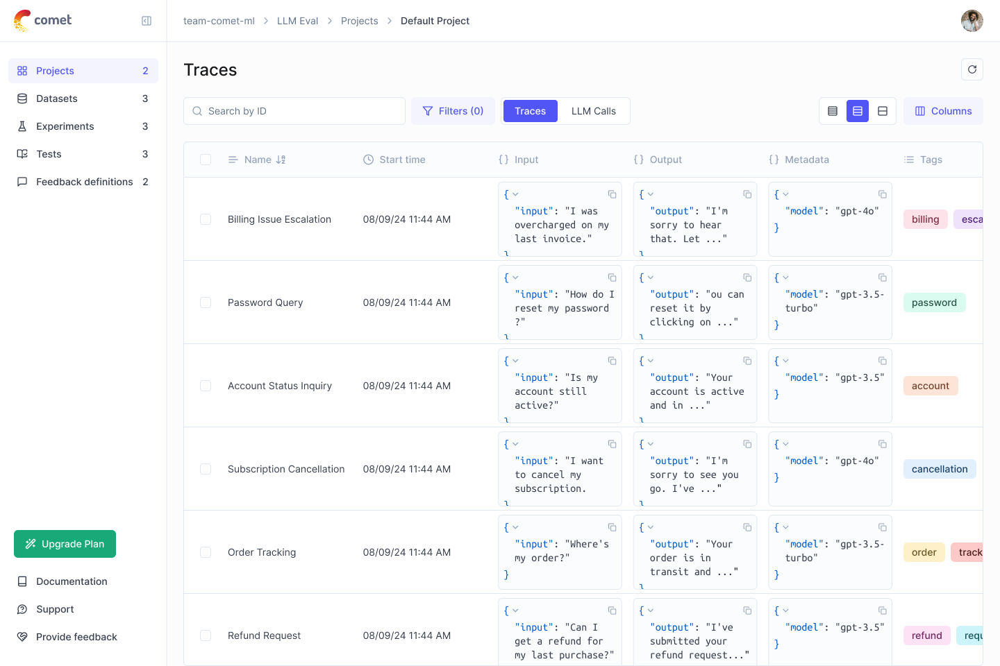 Comet Opik - Logging + Evals | liteLLM