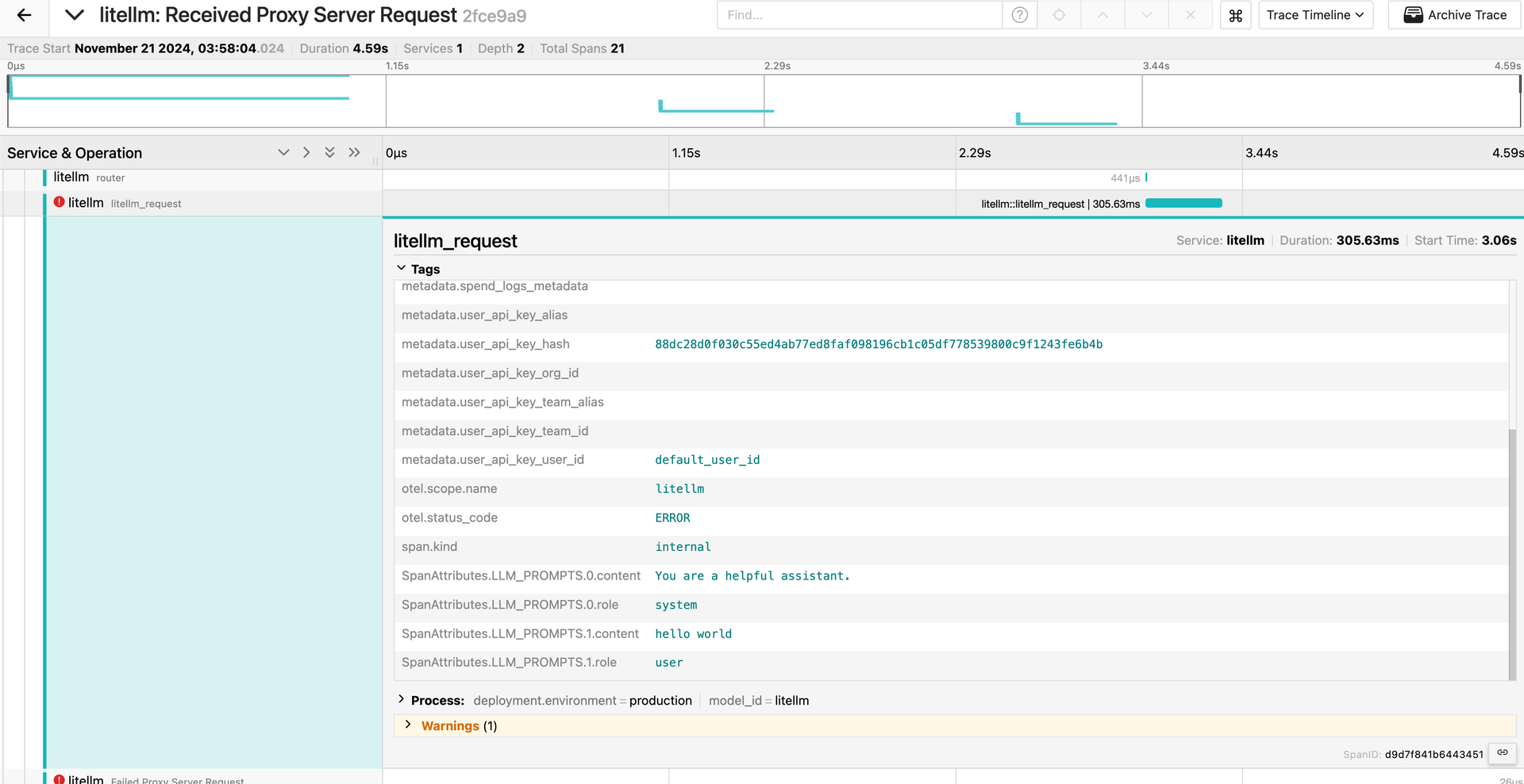 OpenTelemetry - Tracing LLMs with any observability tool | liteLLM