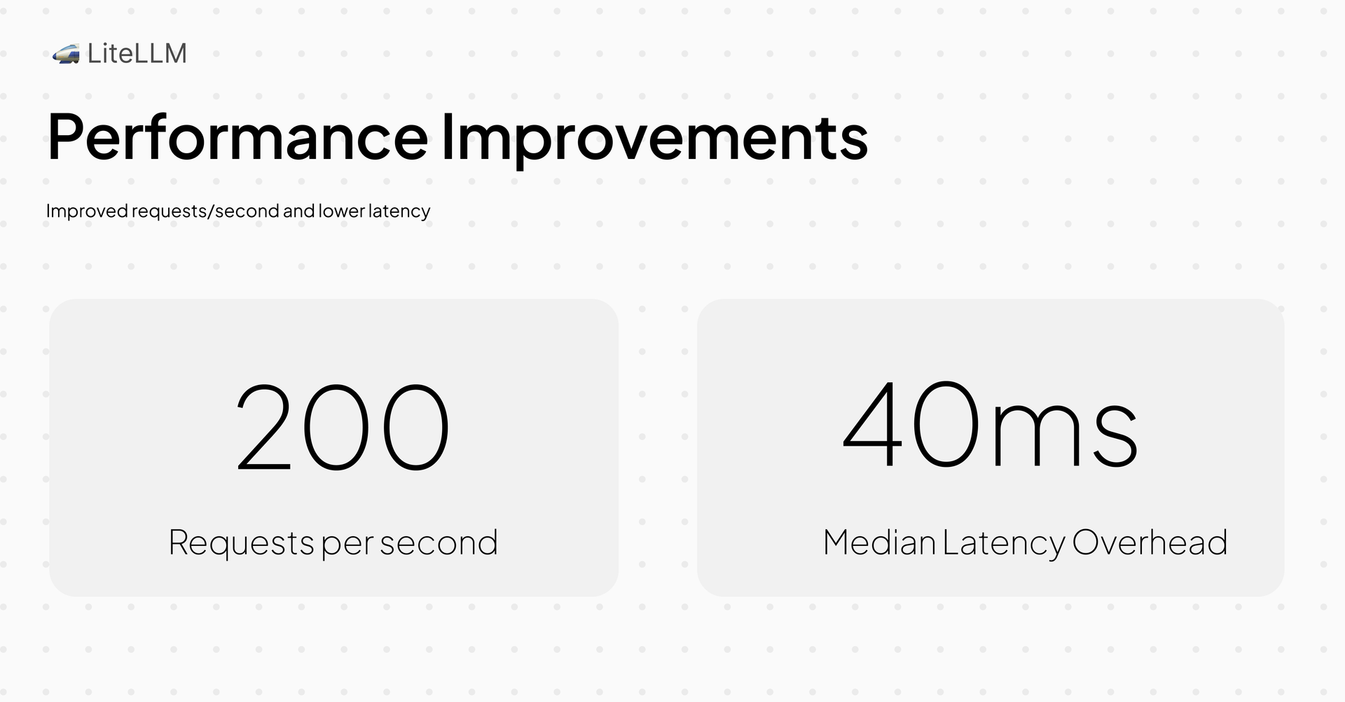 Release Notes | liteLLM