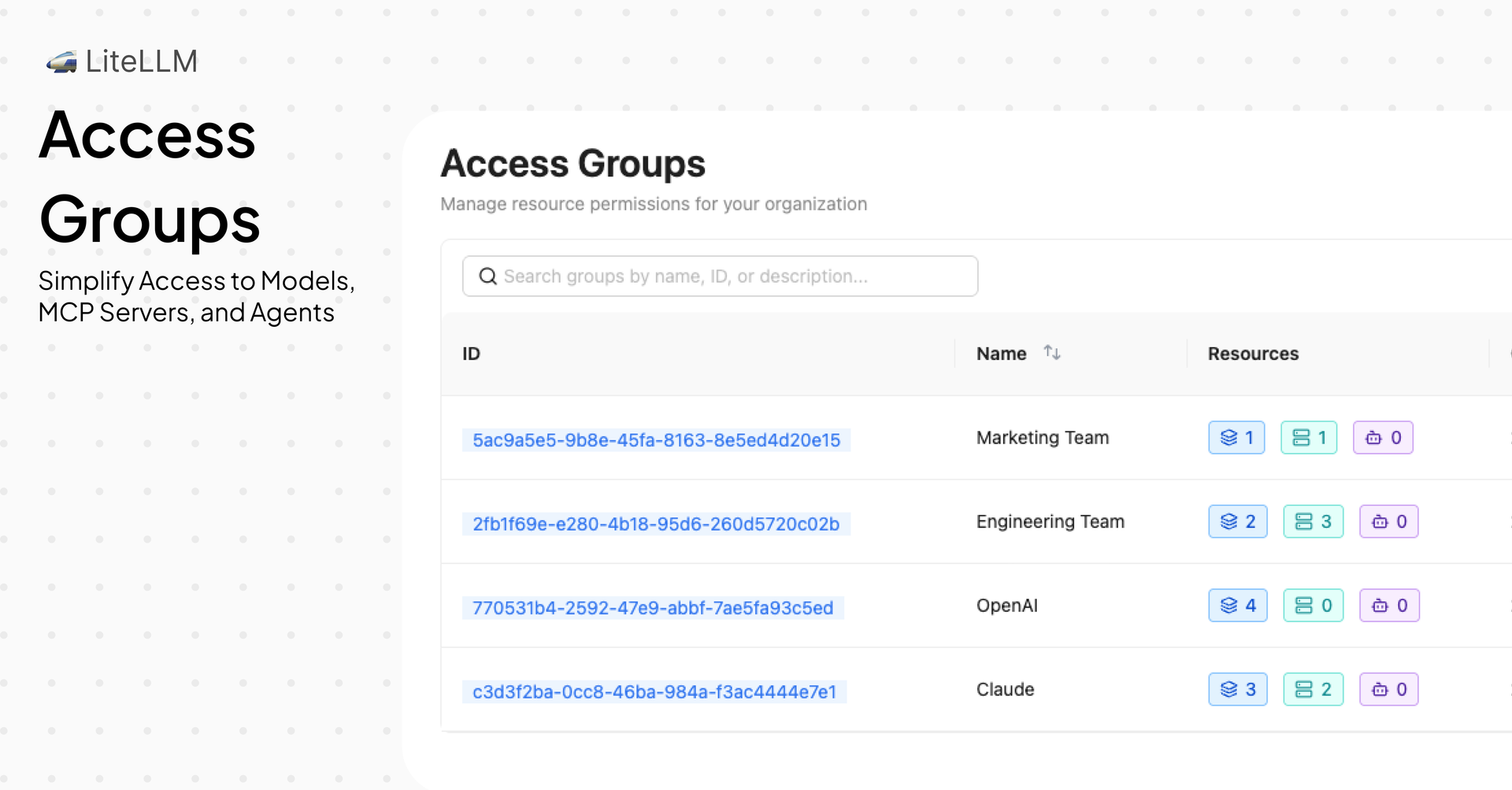 Access Groups | liteLLM